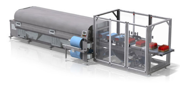 Secondary Packaging Solutions | Packaging Machines | Douglas Machine