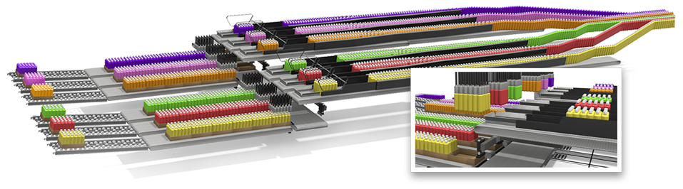 Secondary Packaging Solutions | Packaging Machines | Douglas Machine